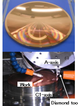 Machining Examples : UVM Series